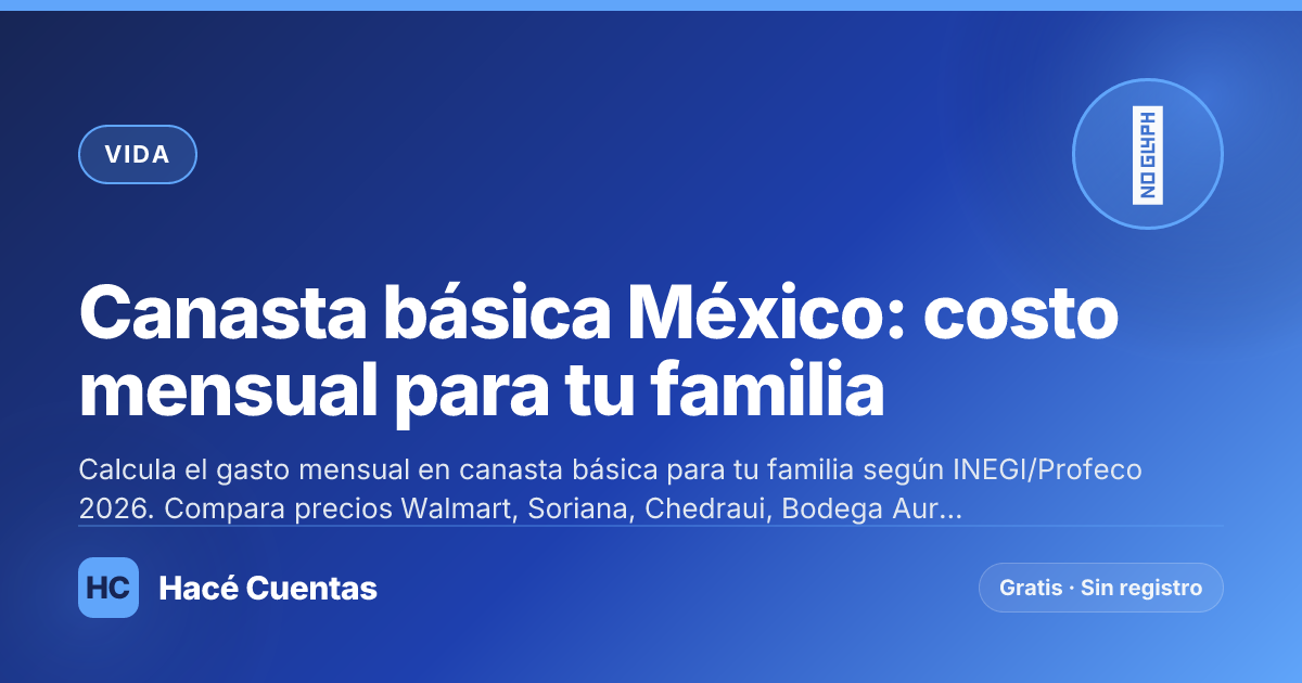 Canasta Básica México 2026 | Costo Mensual Familia | Hacé Cuentas